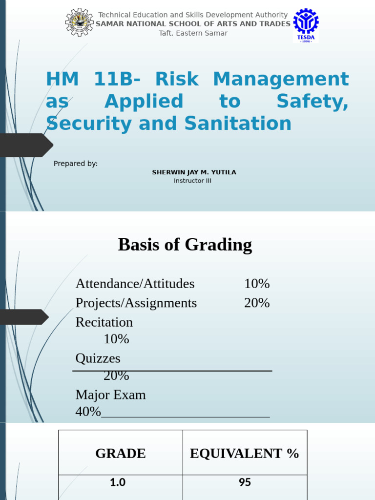 Entry Risk Management 2 | PDF | Risk | Risk Management