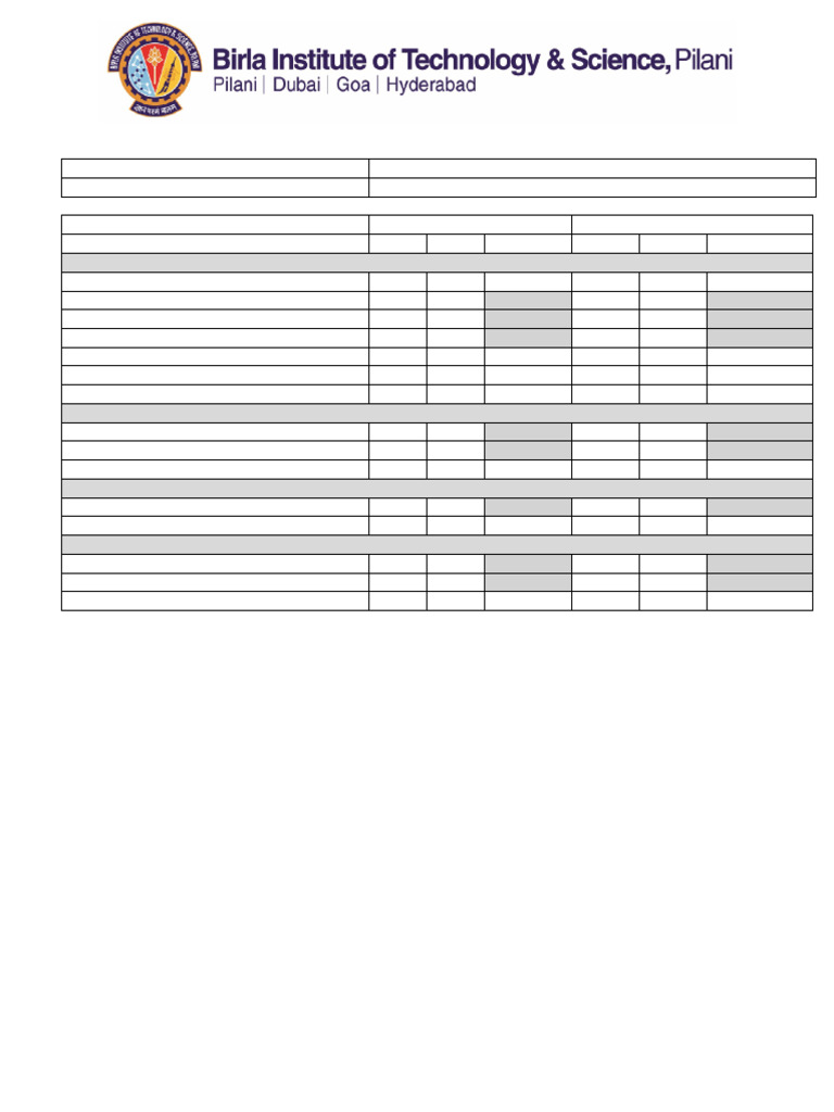 Academic Structure BITS | PDF | Science | Engineering