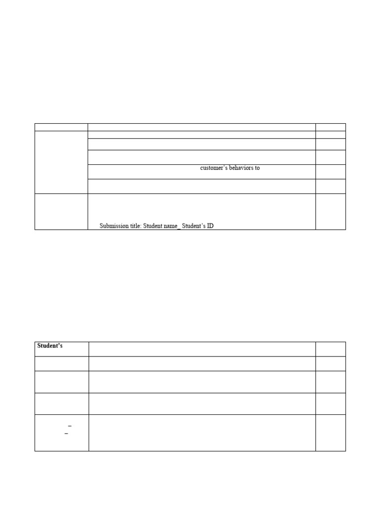 Marketing Mix Plan Assignment Guide | PDF | Marketing | Behavioural ...