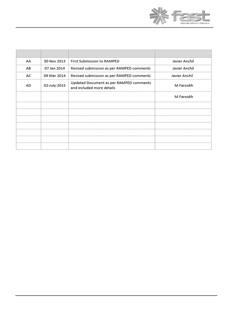 Document Control Plan 1 | PDF