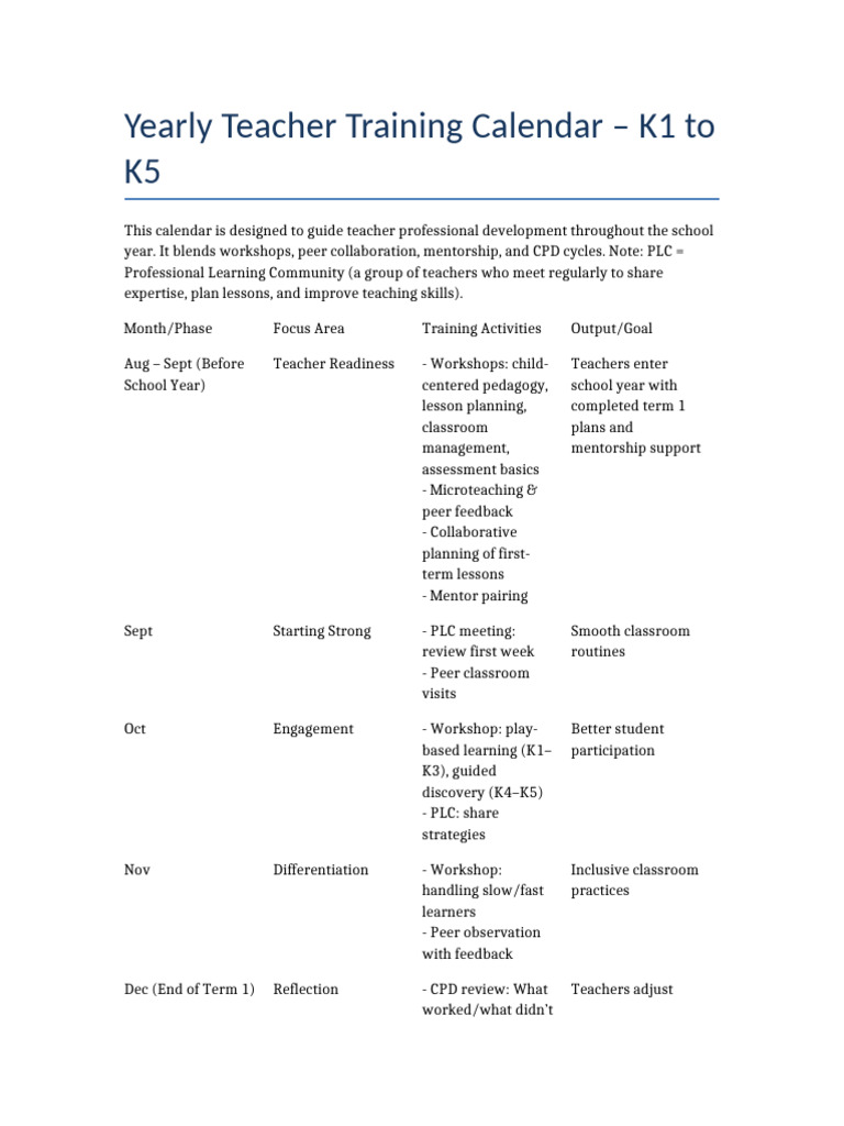 Yearly Teacher Training Calendar K1-K5 | PDF | Mentorship | Teachers