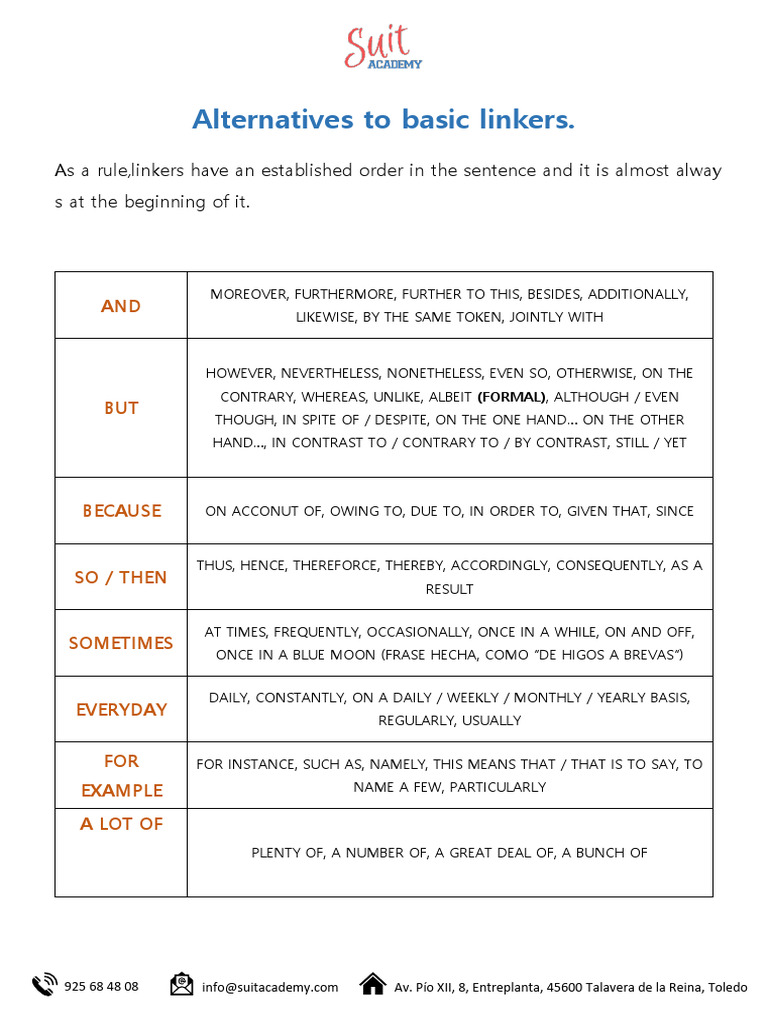 Advanced Linkers for English Writing | PDF