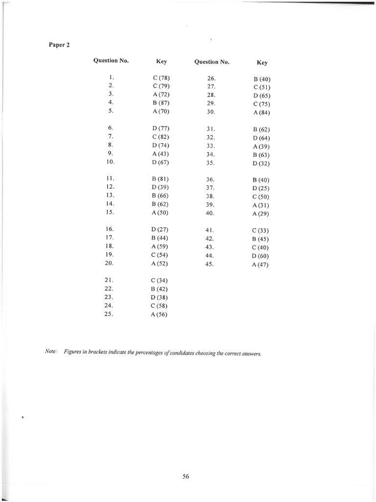 HKDSE 2023 Math (CP) Paper 2 Answers | PDF