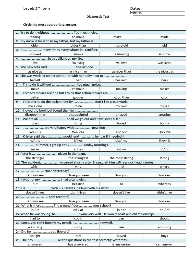 English Grammar Diagnostic Test | PDF
