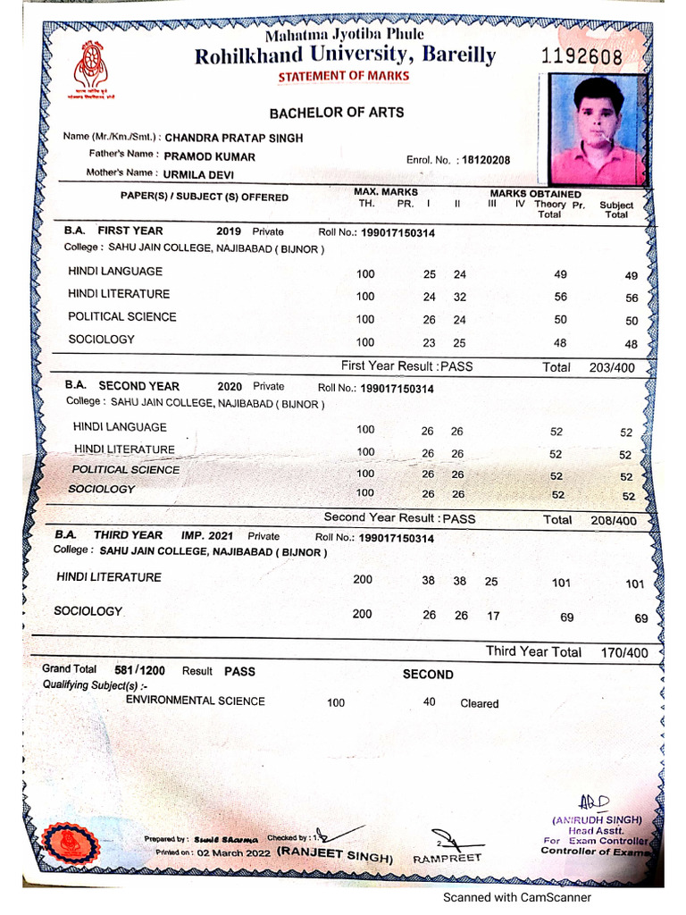 Graduation Marksheet | PDF