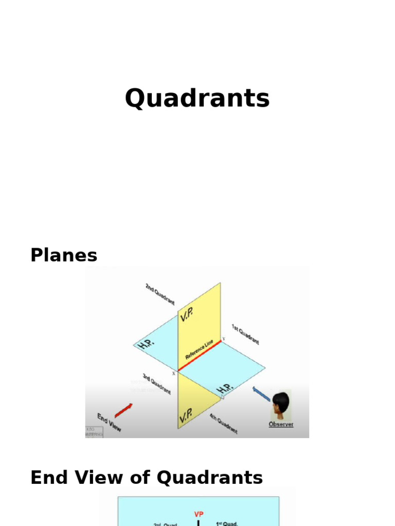 Quadrants | PDF