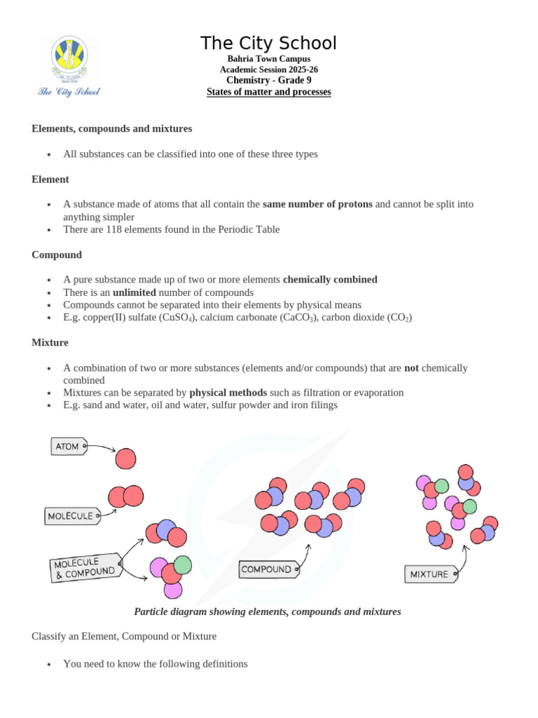 Chemistry Basics: Elements, Compounds, Mixtures | PDF | Chemical ...