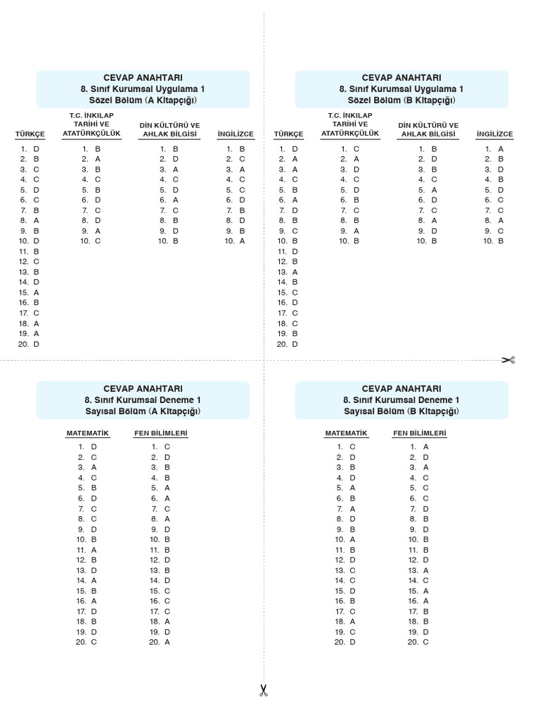 8.Snf Kurumsal Deneme Cevap (2026) (Isem) | PDF
