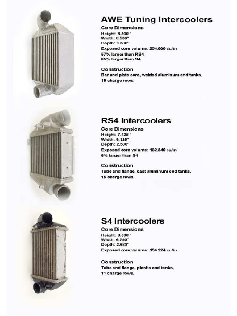 AweTuning IC Spec | PDF
