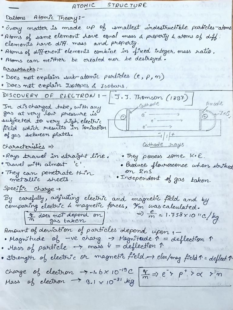 Atomic Structure (Short Notes) | PDF | Atomic Orbital | Condensed ...