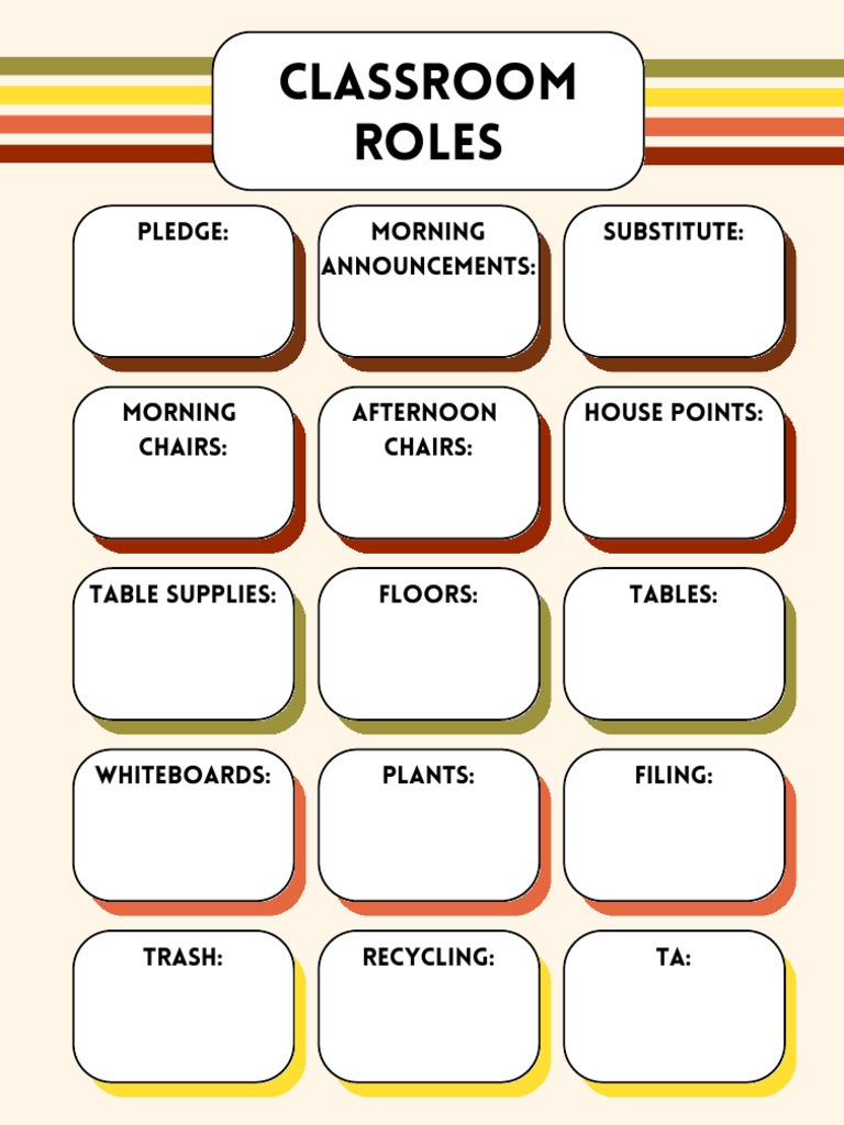 Classroom Jobs | PDF