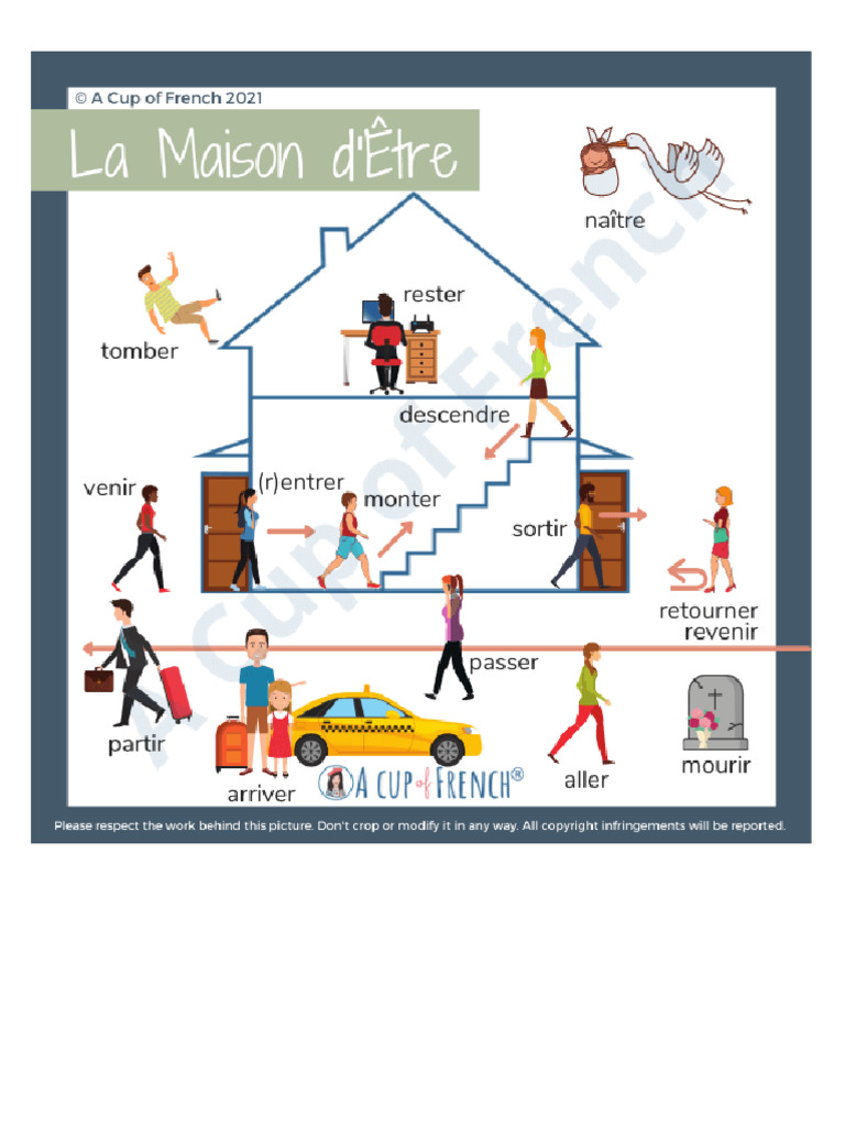 La Maison D'etre | PDF