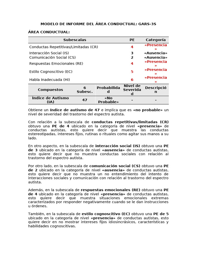 GARS-3S. 7. Modelo de Informe | PDF | Autismo | Cognición