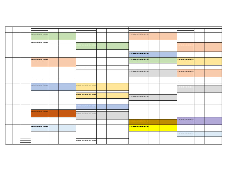 Jadwal Perkuliahan Semester Gasal 2025-2026-1 | PDF