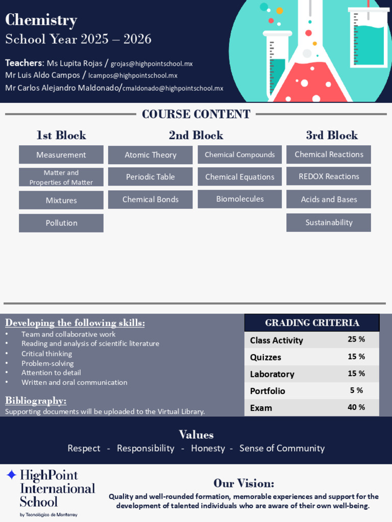 Chemistry Curriculum Overview 2025-2026 | PDF
