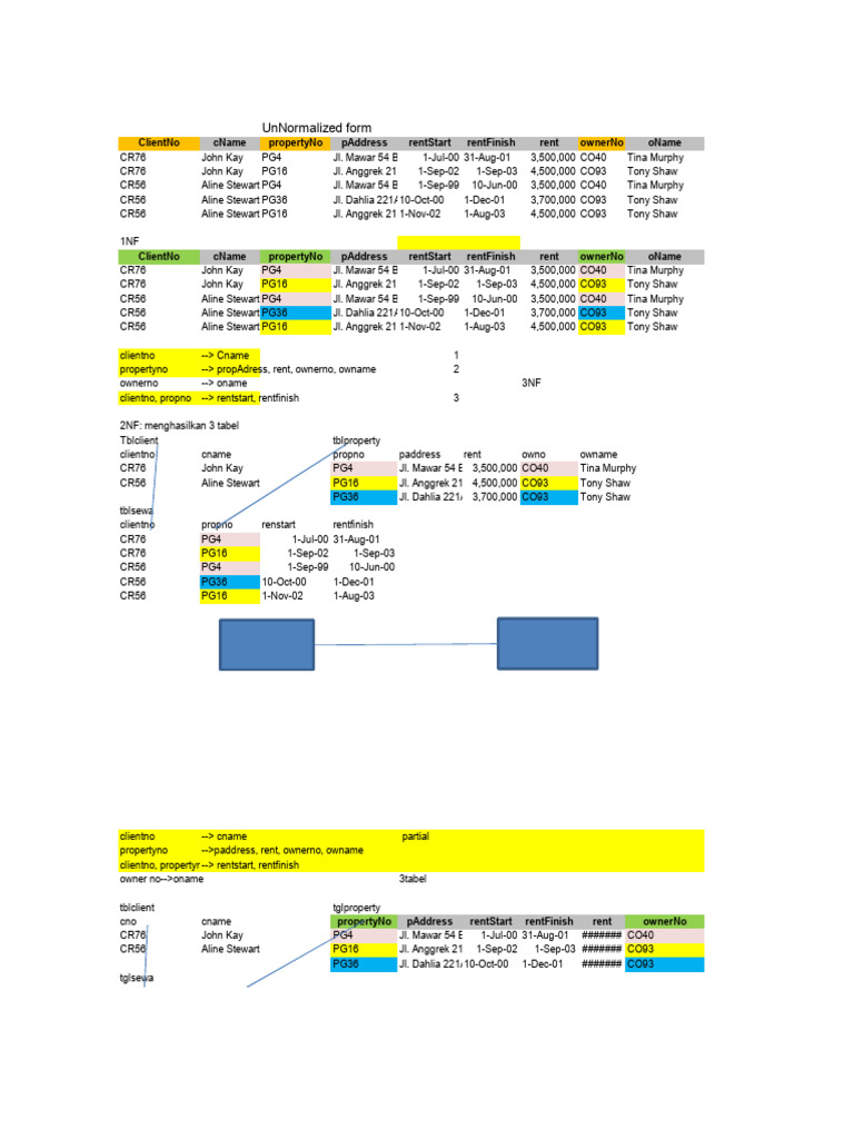 Database Normalization Process Overview | PDF