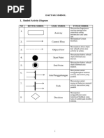Daftar Simbol Diagram UML Lengkap | PDF