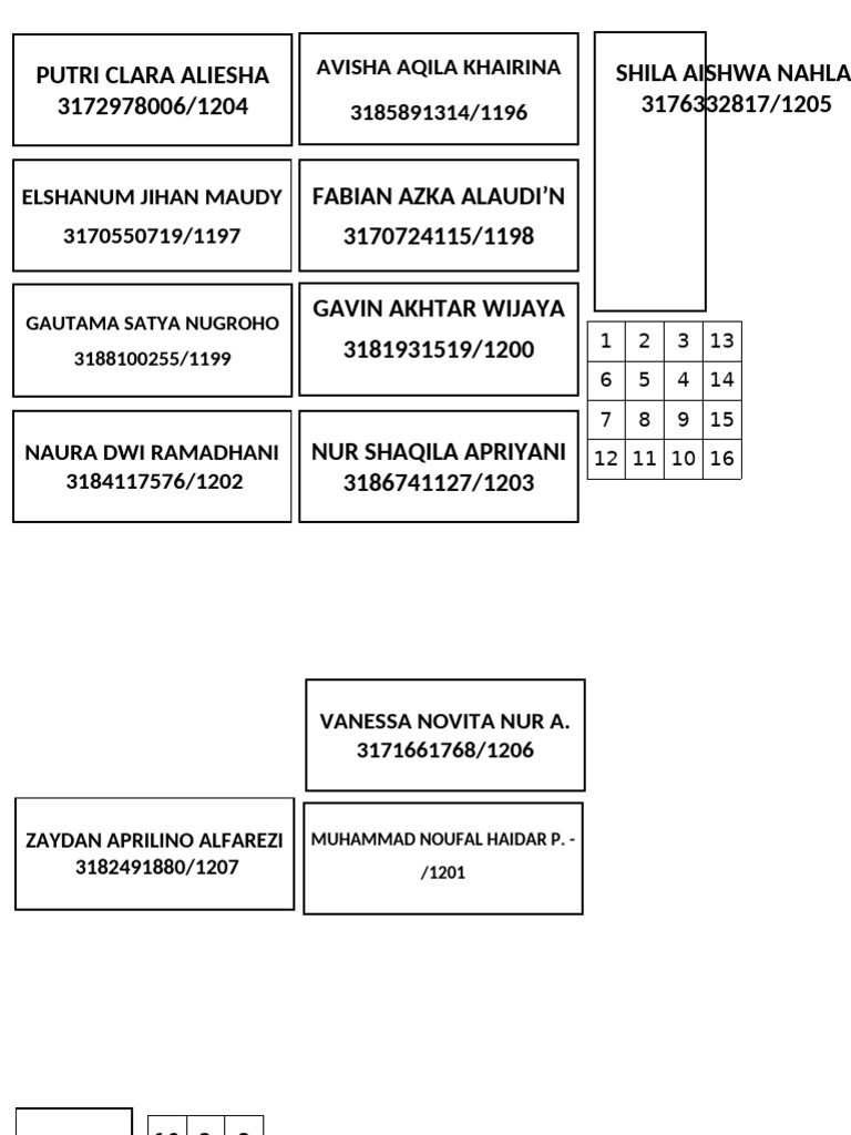Nama Depan Raport Kelas 1 | PDF