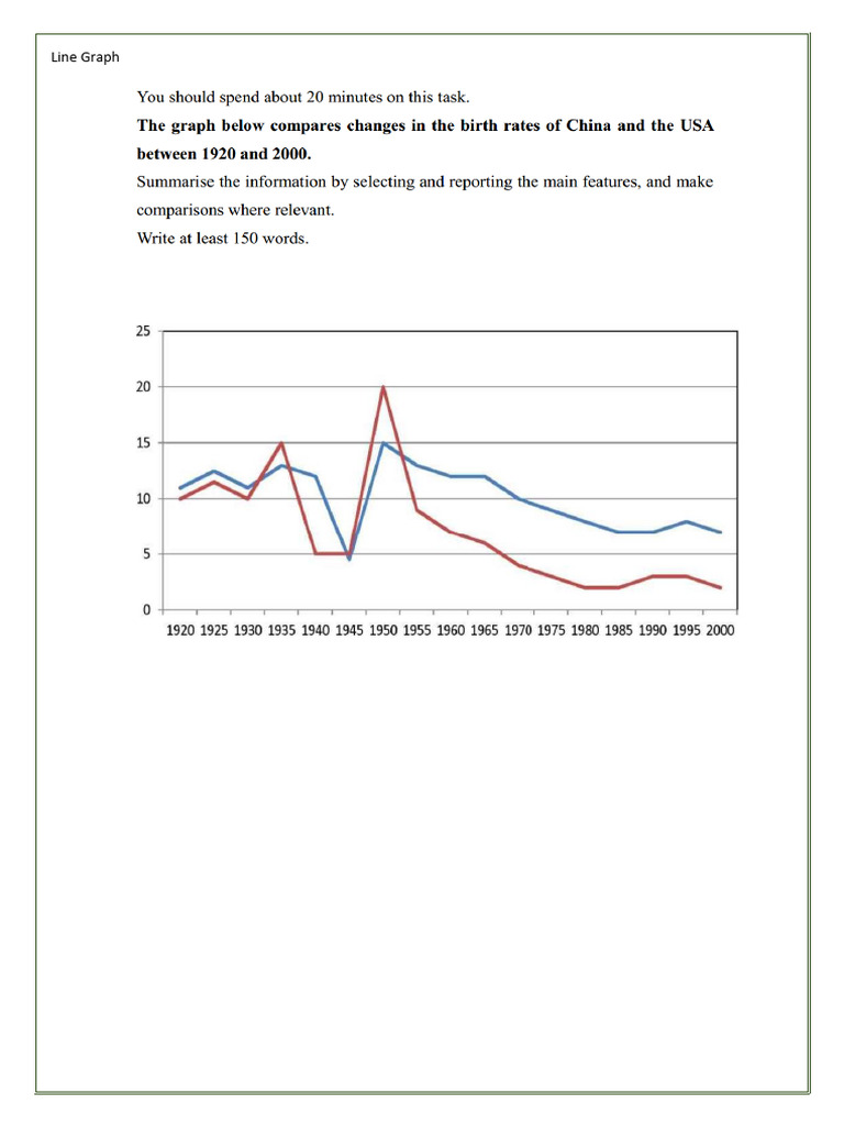 Exercise - Line Graph 15 | PDF