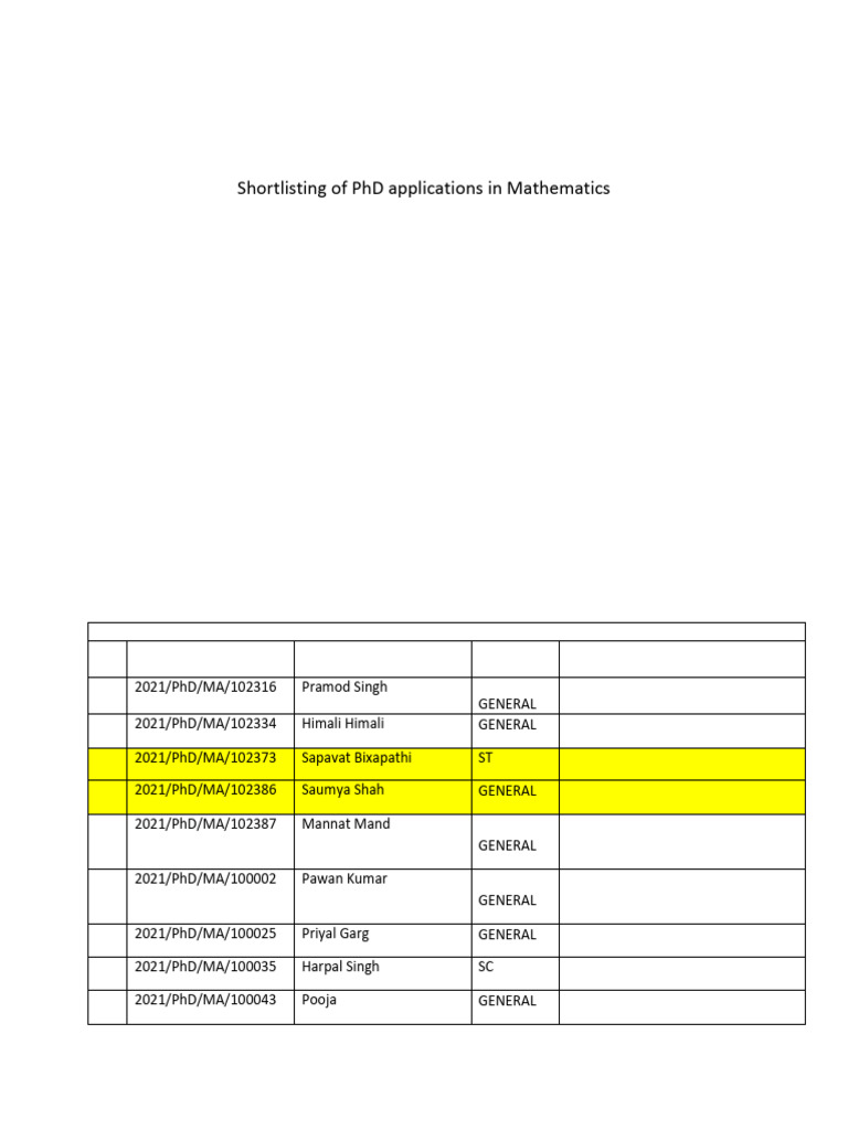 PHD Shortlisting 21-22 Mathematics | PDF