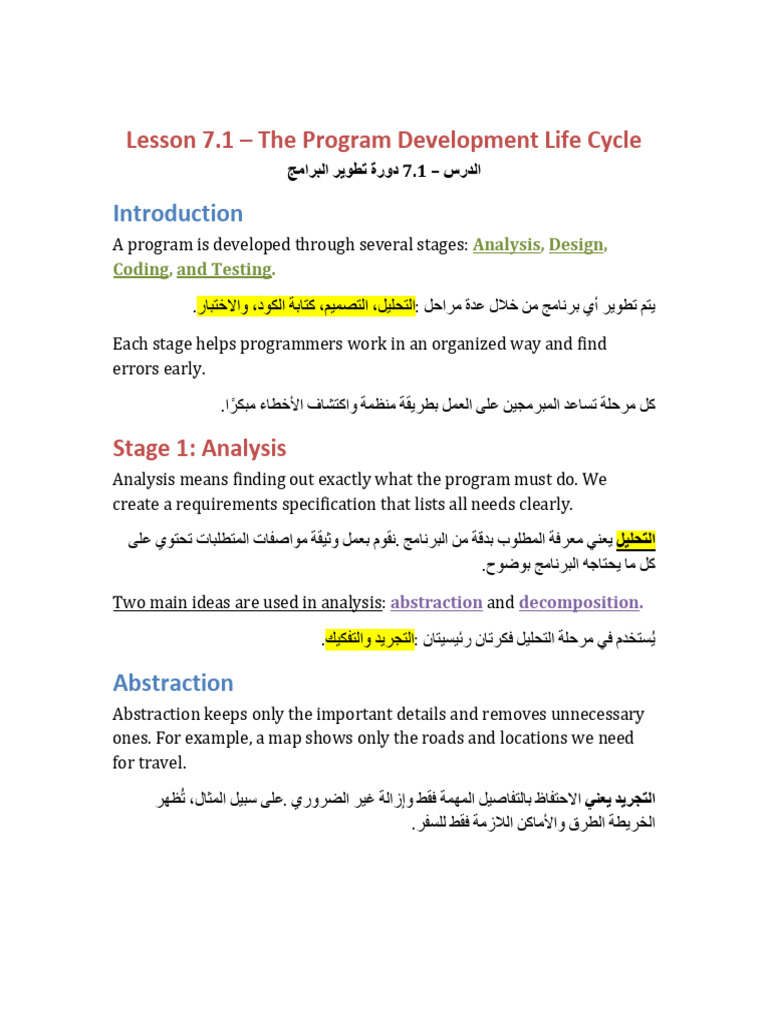 Lesson - 7.1 - The - Program - Development - Life - Cycle (A Class 4 Grade 10) | PDF