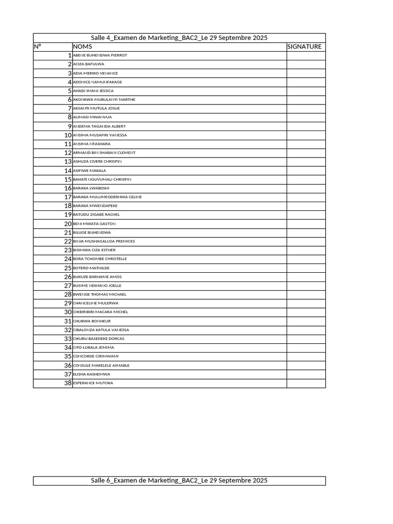 Affectation 29 Septembre 2025 | PDF