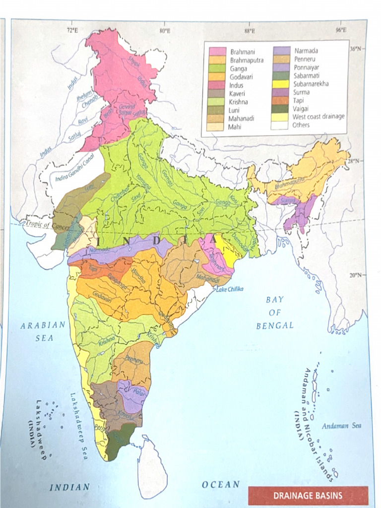 River Drainage Pdf
