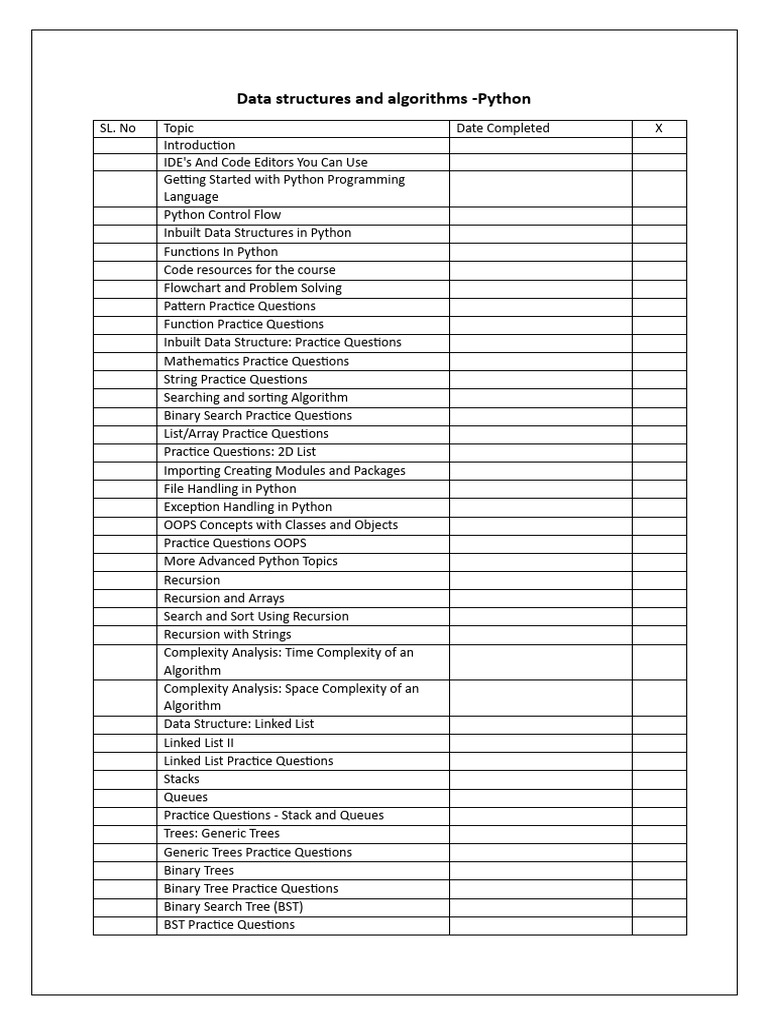 Data Structures and Algorithms | PDF