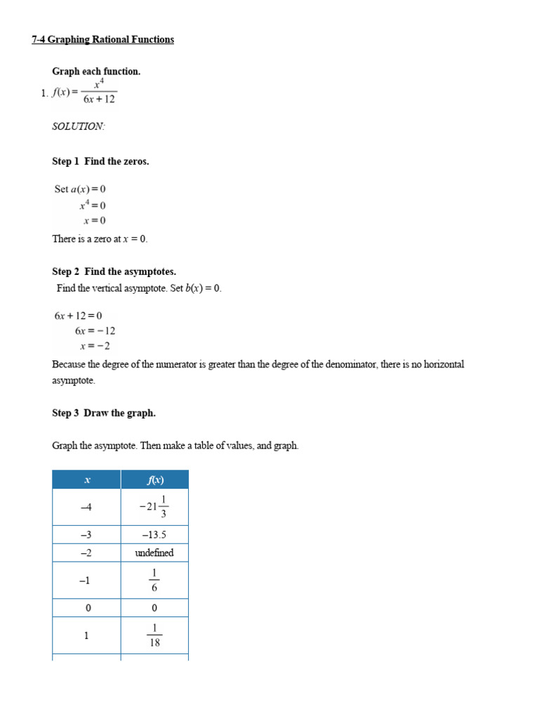 7 4 Graphing Rational Functions | PDF | Asymptote | Mathematical Objects
