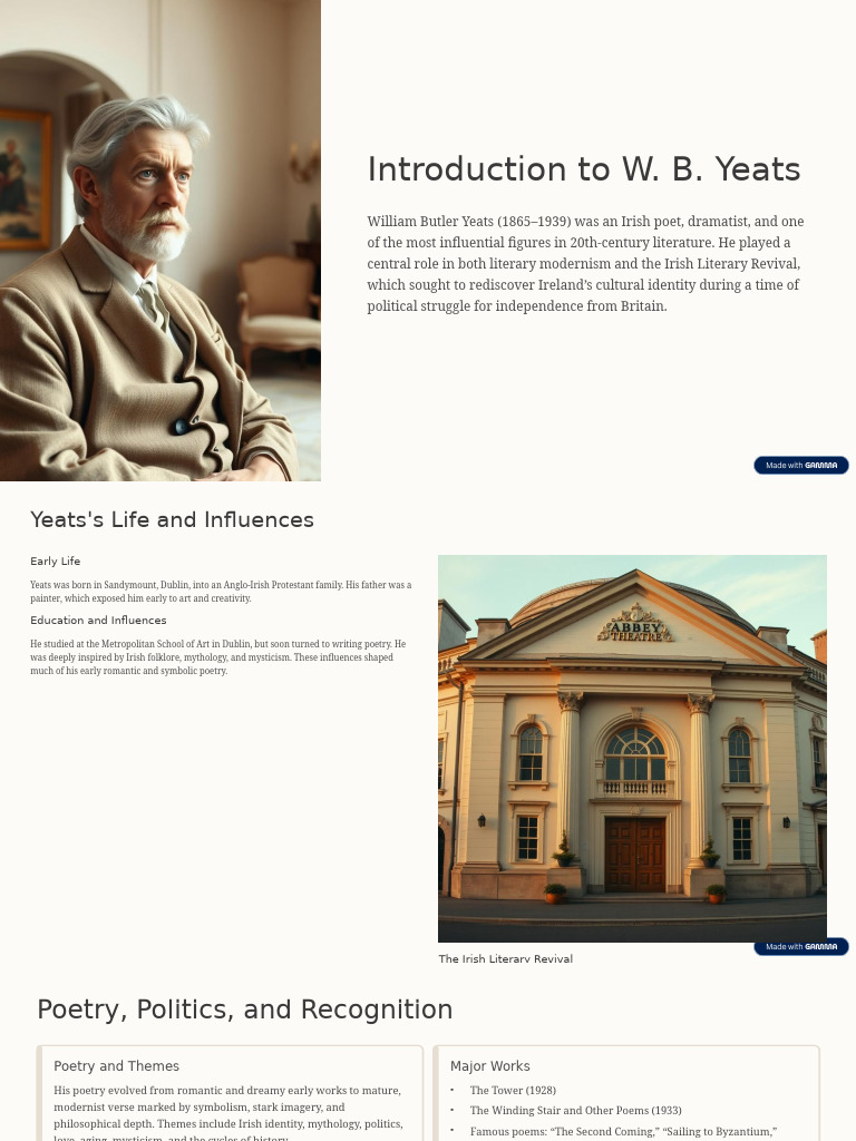 Introduction to W. B. Yeats | PDF | W. B. Yeats | Poetry