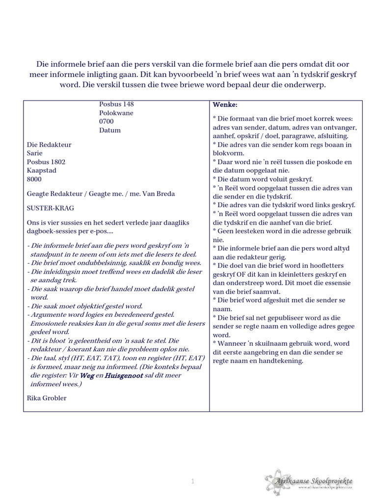 Informele Brief Aan Die Pers | PDF
