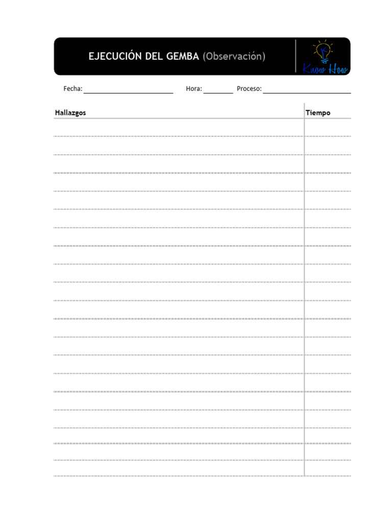 Formato Gemba | PDF
