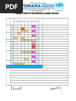 Rubrics Mprojct 2 2025 | PDF | Methodology