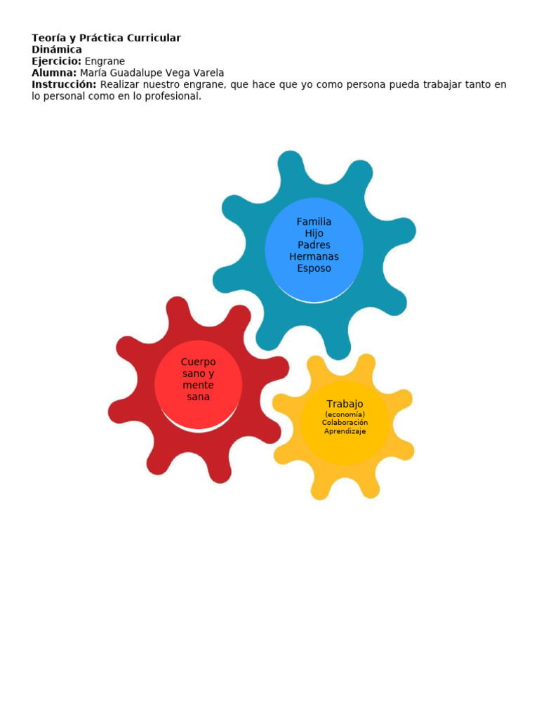 ENGRANES | PDF