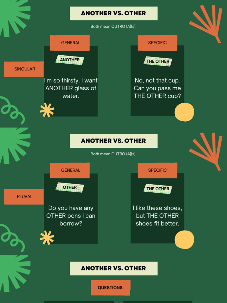 Another Vs Other | PDF
