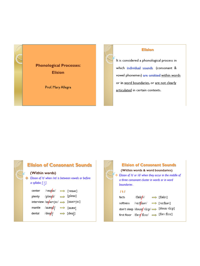 Elision in Phonological Processes | PDF | Consonant | Word