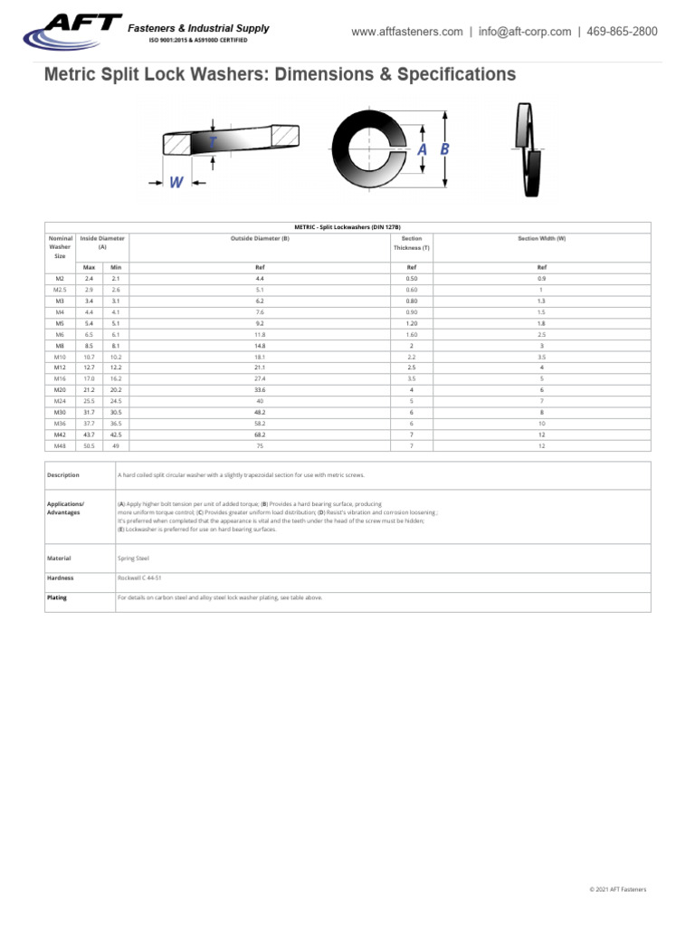 Metric Split Lock Washer Specs | PDF | Washer (Hardware) | Screw