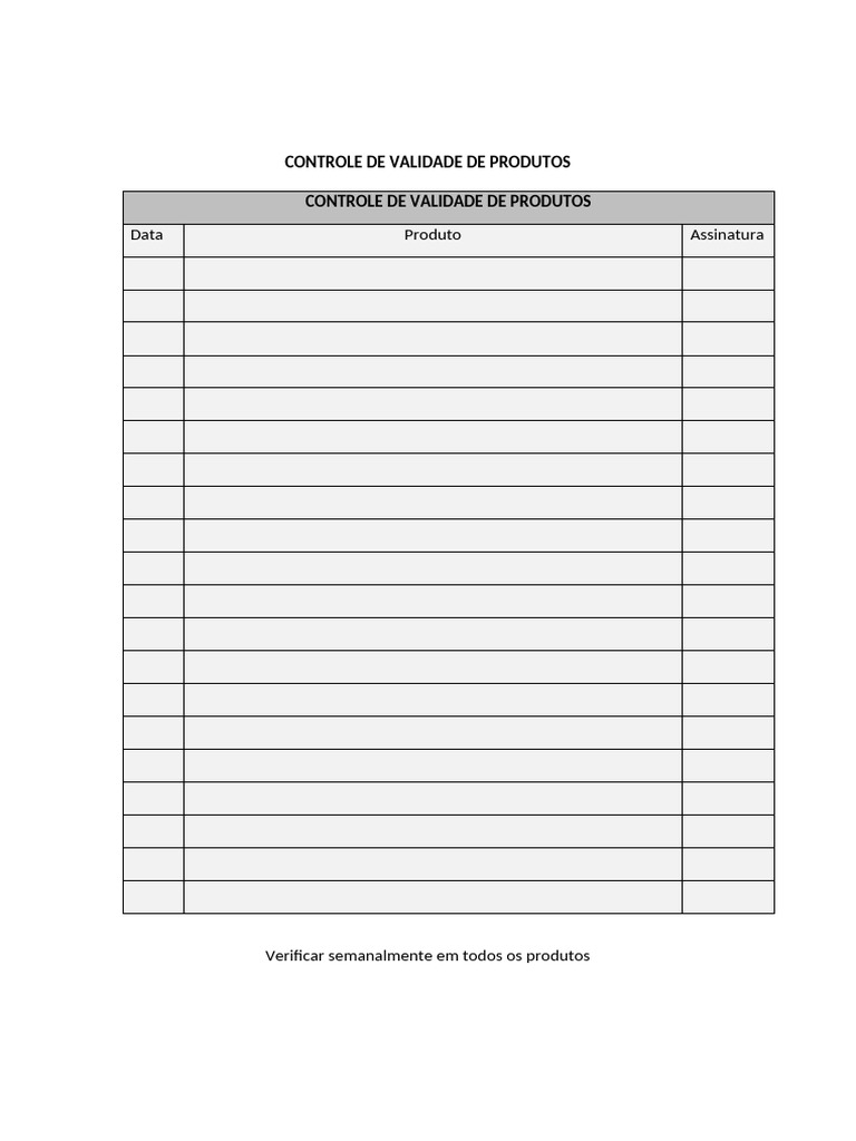 Controle de Validade de Produtos | PDF