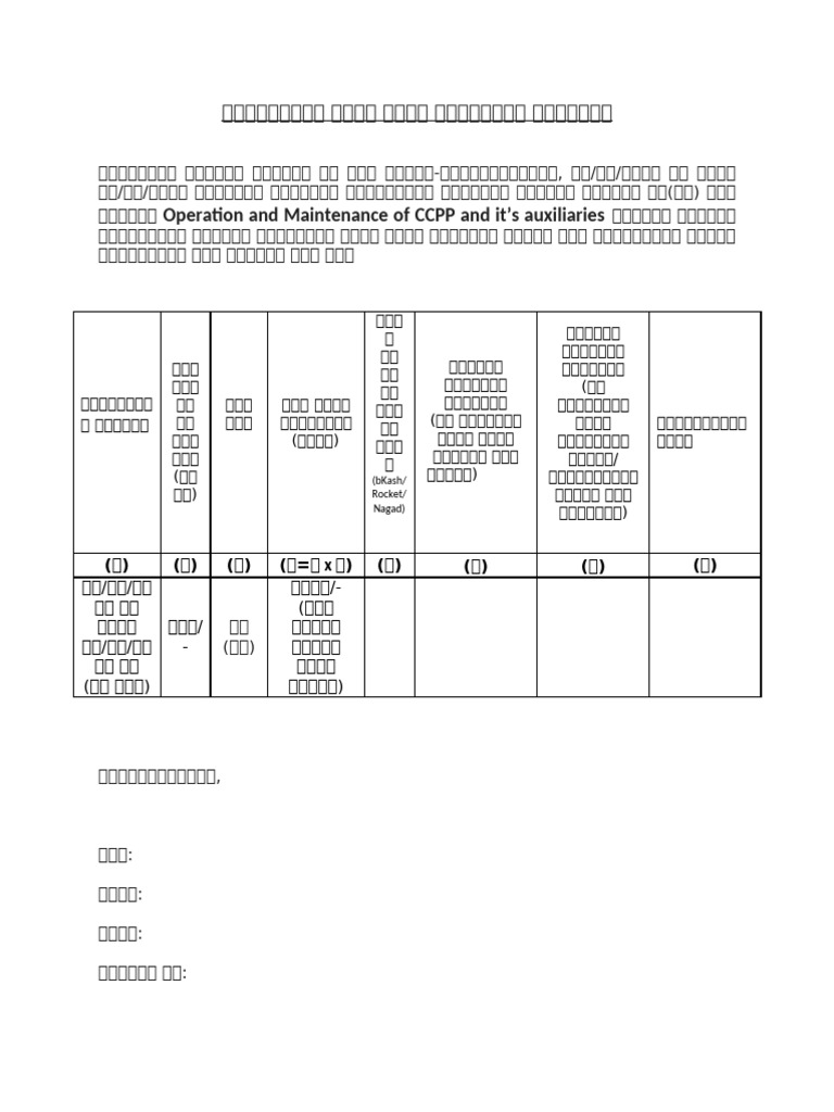 Acknowledgement CCPP GTC-Unicode | PDF