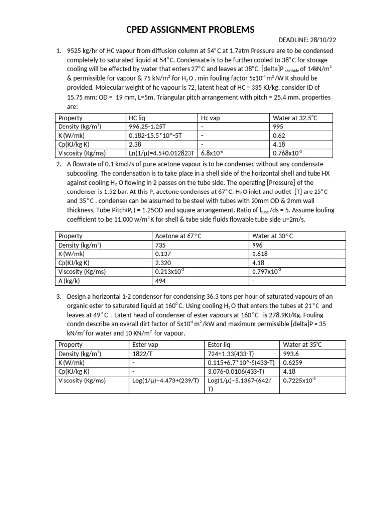 CPED Problems Assignment Word | PDF | Thermodynamics | Gases