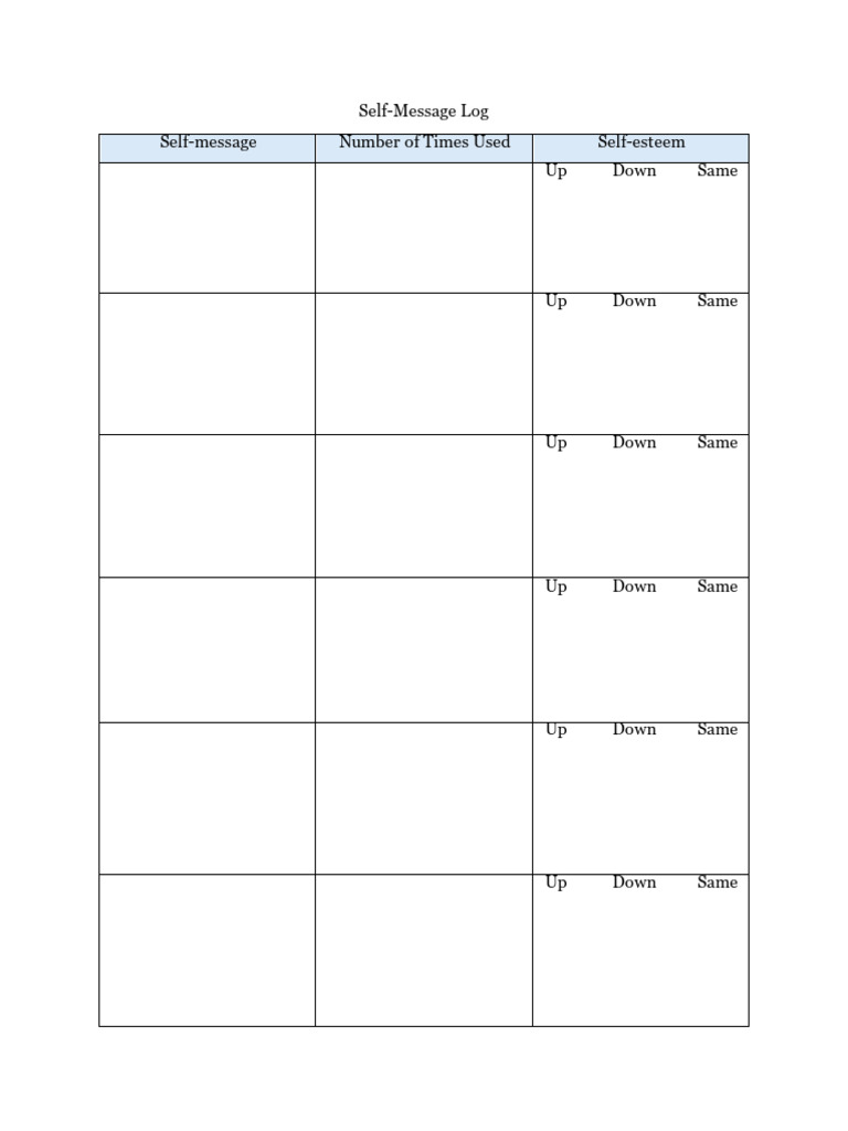 Self Message Log | PDF