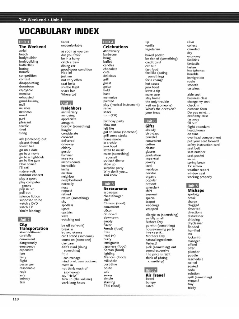 DTFL Wordlist | PDF