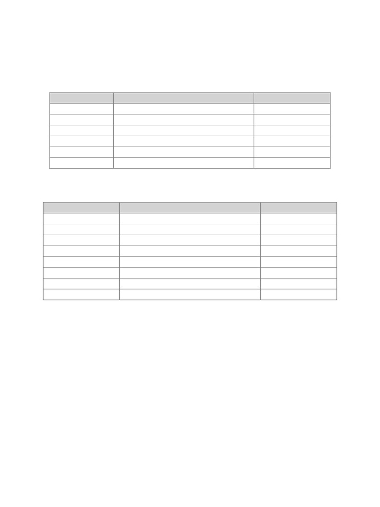 Flexbox & Grid CSS Cheat Sheet | PDF