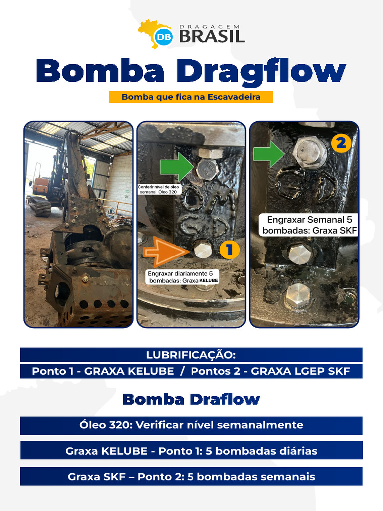 Lubrificação de Bomba em Escavadeira | PDF