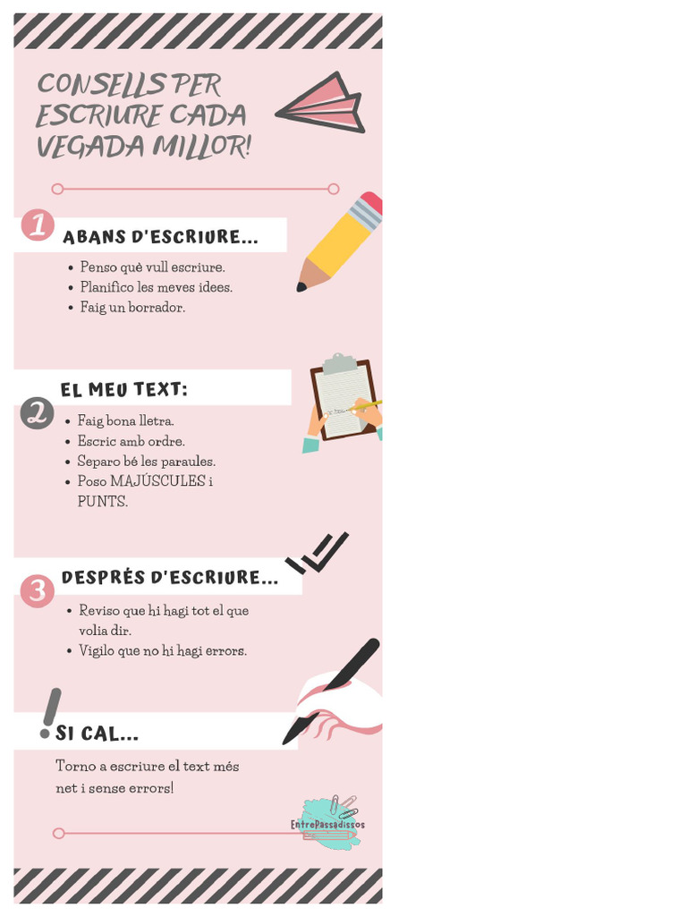 Cartells Per Penjar | PDF