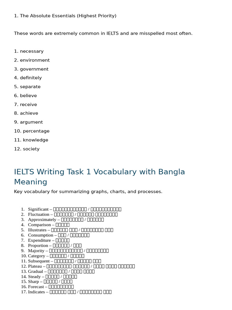 Writing Spelling | PDF