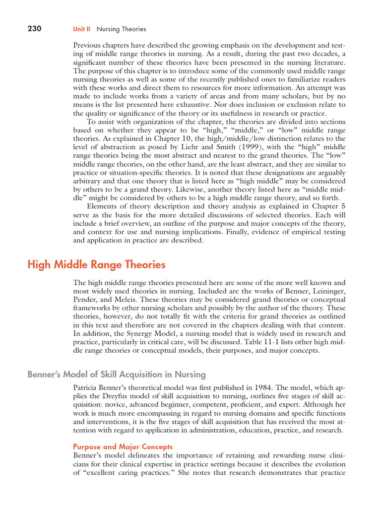 Banners Theory | PDF | Nursing | Theory