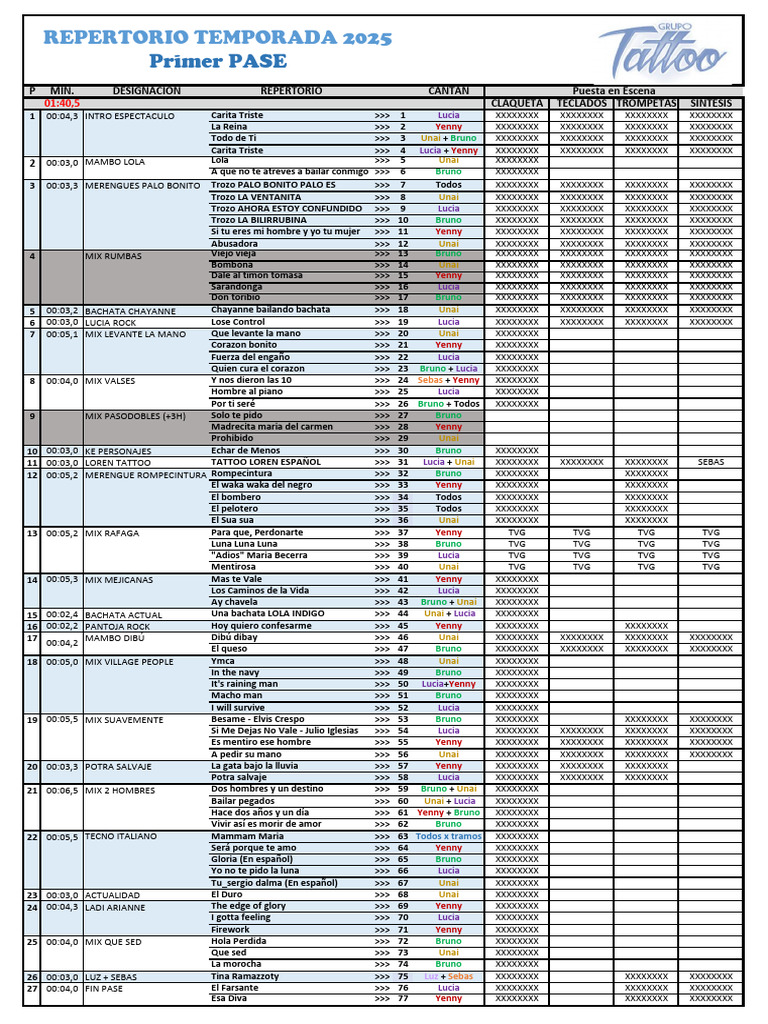 Repertorio Musical Temporada 2025 | PDF