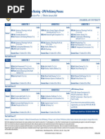 Chamberlain BSN Curriculum Overview | PDF | Course Credit | Academic Degree