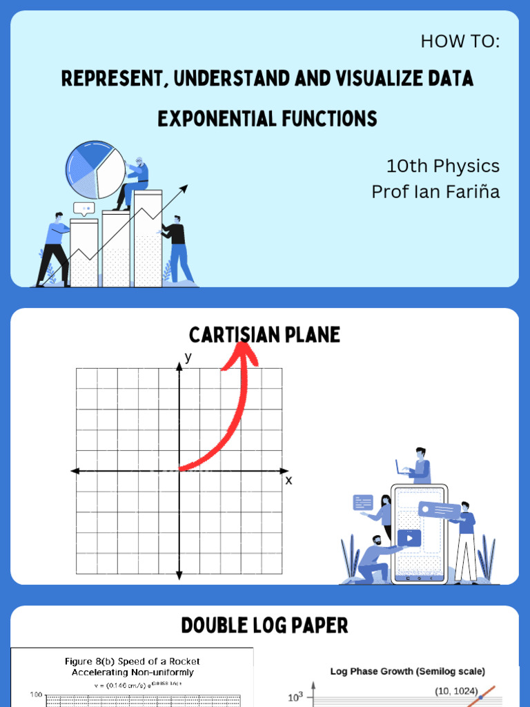 Exponential Relations | PDF